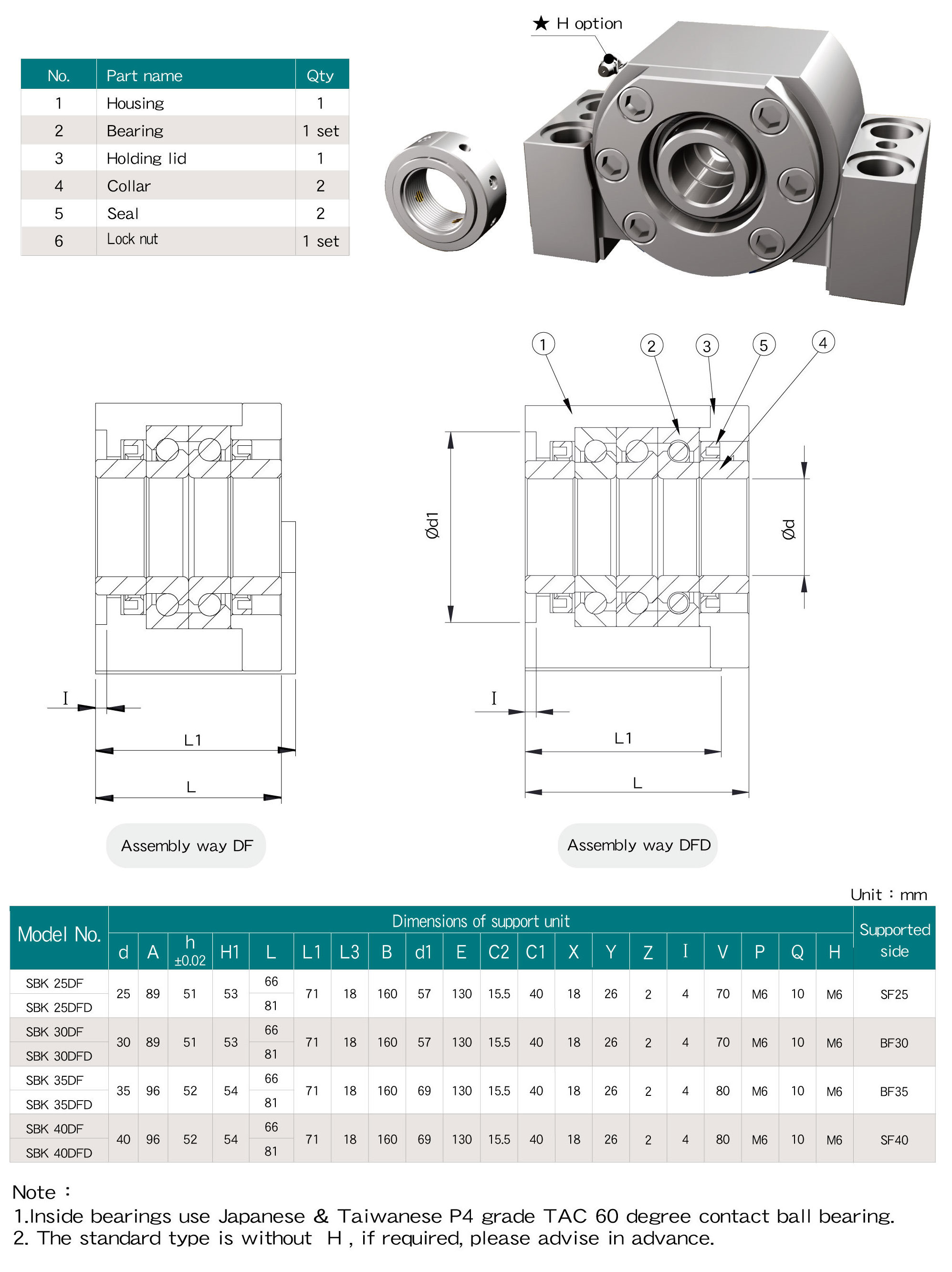 Standard Ball Screw Support SBK 30DFD Base Assembly Supports
