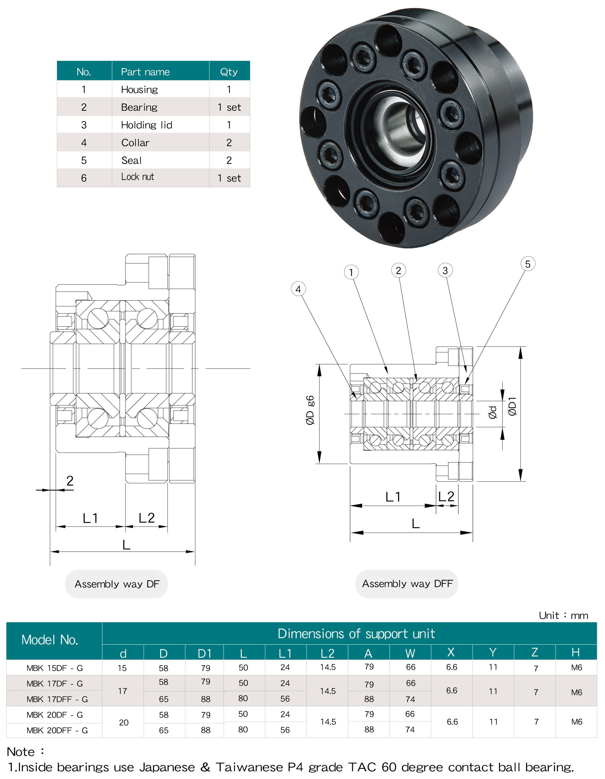 Black Hard Screw Support MBK 20DFF Ball Screw Supports