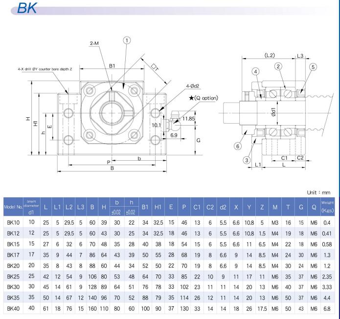 Ball Bearing Mounting Bracket Ball Screw Support Unit BK17