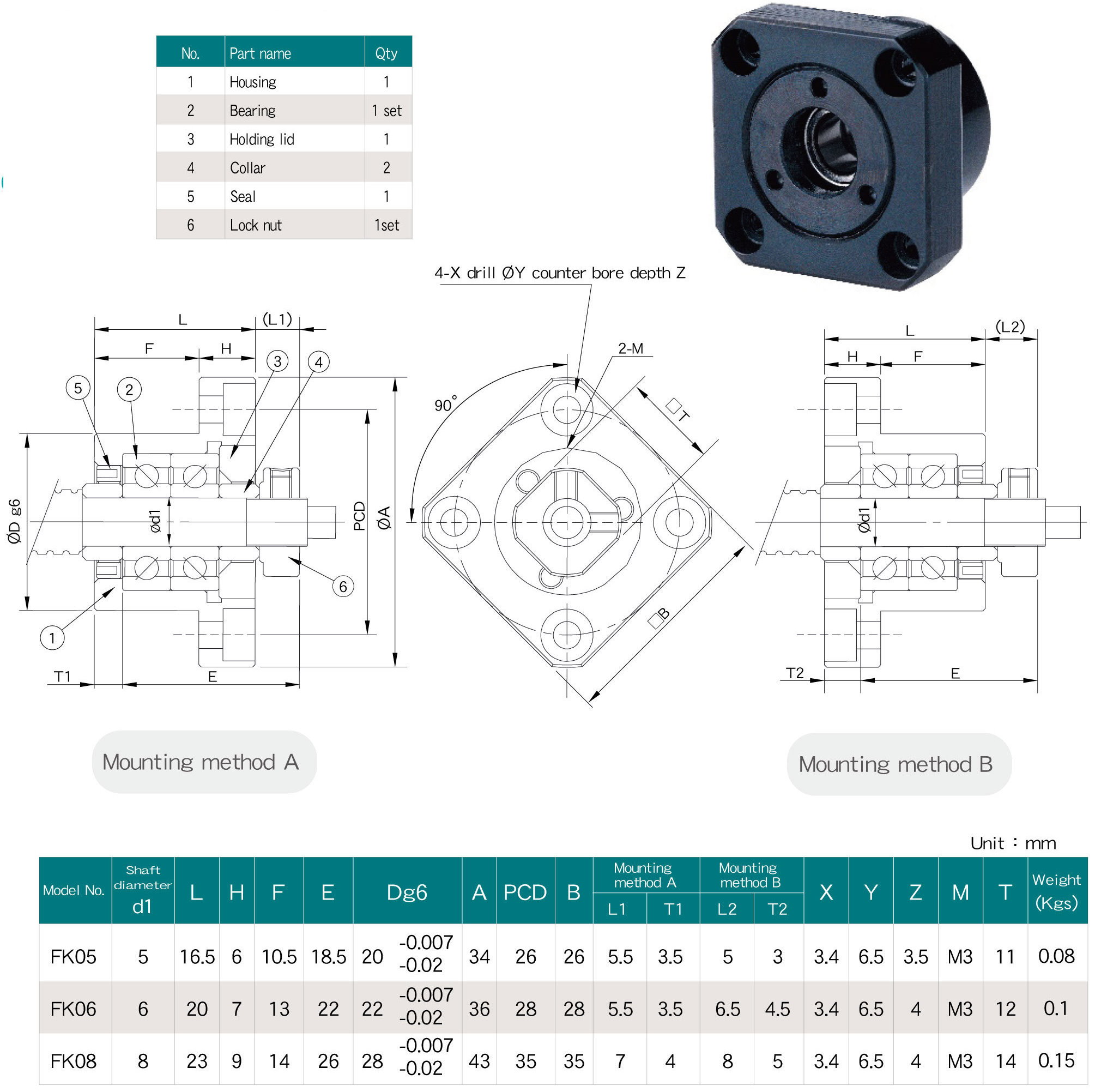 High Accuracy FK15 Ball Screw Bearing Support Seats